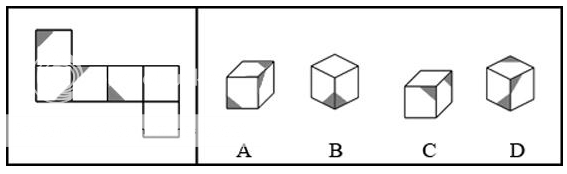 Cube pattern folding questions | Student Doctor Network