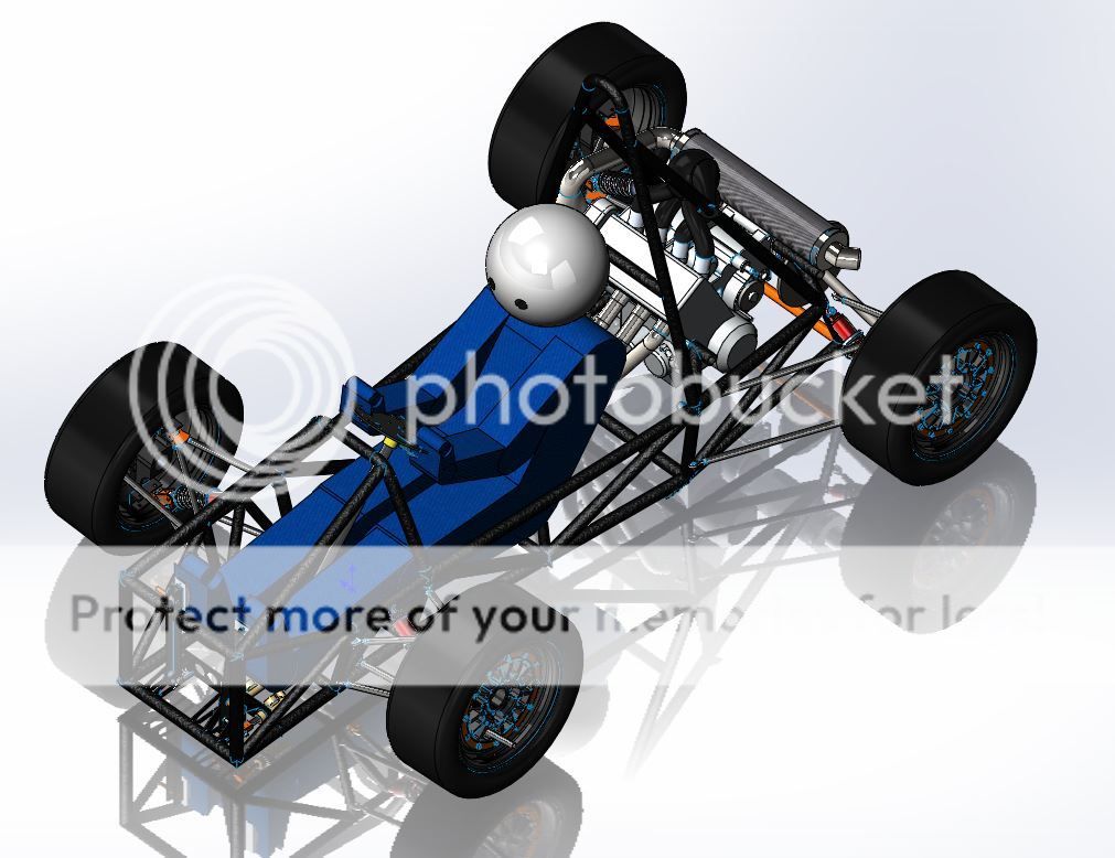 Vehicle Dynamics starting points and design process - Page 15